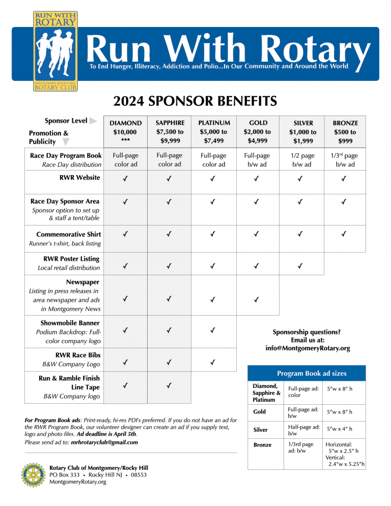Sponsor Info / Become a Sponsor - Run With Rotary